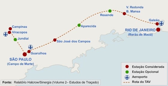 Ainda o Trem Rápido de Campinas-São Paulo-Rio de Janeiro » Asia comentada