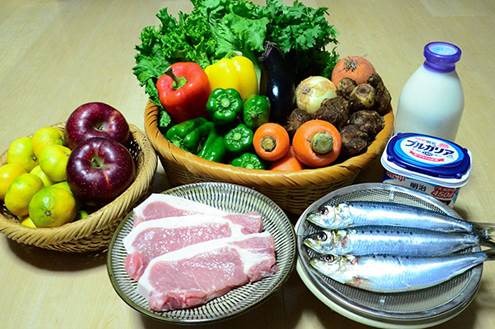 Dieta Variada Eleva Expectativa de Vida Saudável » Asia comentada